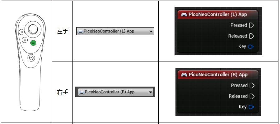 5 各硬件产品开发指南 — PicoVR Unreal SDK 0.1 文档